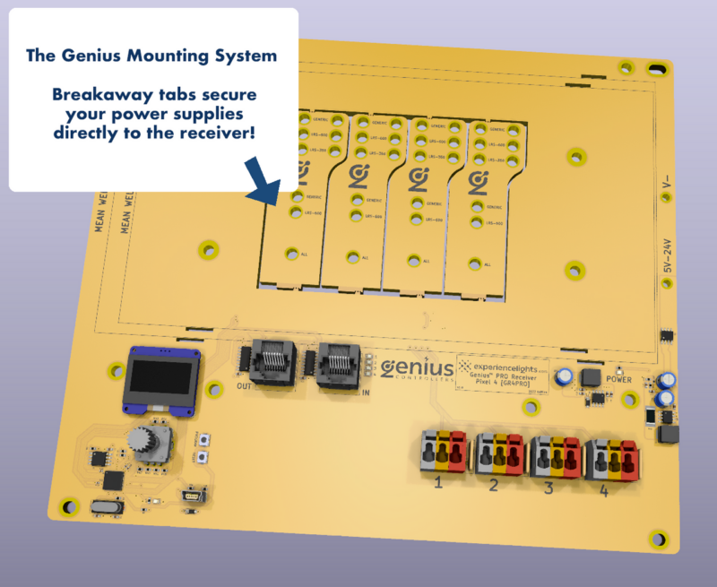 Genius PRO: 4 Port Receiver - Experience Lights